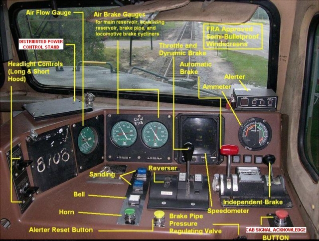 Locomotive Insanity: Murder on the BNSF Mixed Consist doesnt have the ...